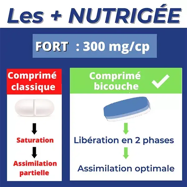 Nutrigée Magnésium marin fort 60 comprimés bicouches | Prix bas