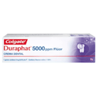 Buy Duraphat 5000 ESP Paste 51 Grams | mifarma.eu