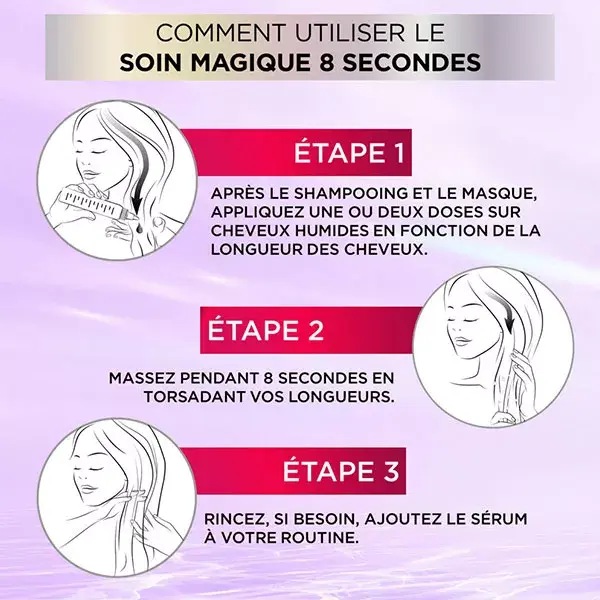 L'Oréal Paris Elsève Hyaluron Repulp Soin Magique 8 Secondes 200ml ...