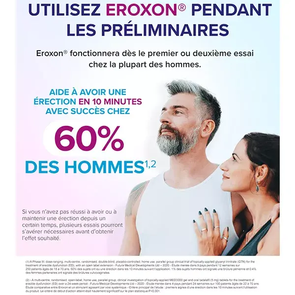 Eroxon Stimgel Gel Stimulant Dysfonction Érectile 4 unidoses | Atida ...