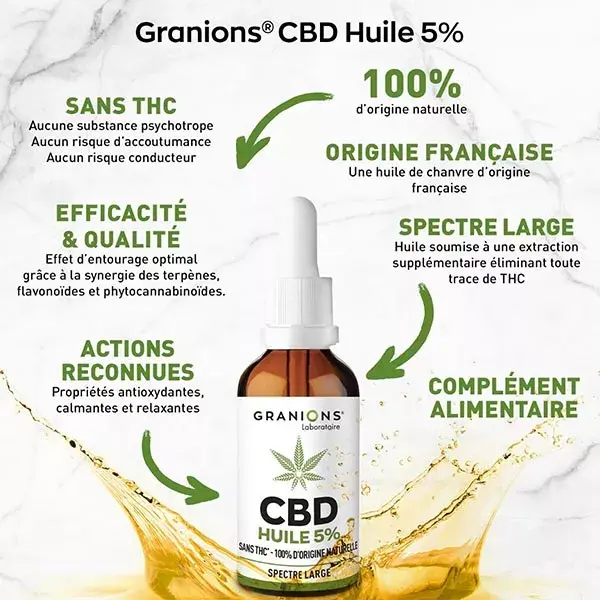 Granions Huile CBD 5% 10ml | Pas cher