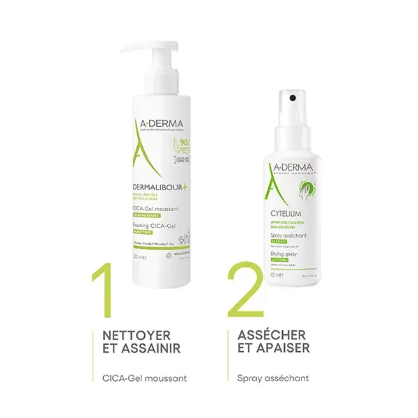 Aderma cytelium store