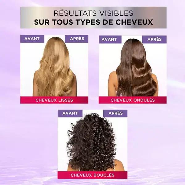 L'Oréal Paris Elsève Hyaluron Repulp Soin Magique 8 Secondes 200ml ...