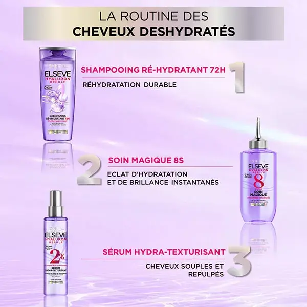 L'Oréal Paris Elsève Hyaluron Repulp Soin Magique 8 Secondes 200ml ...