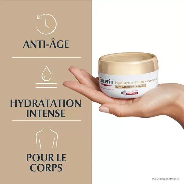 Eucerin Hyaluron-Filler + Elasticity Thiamidol Crème Corps Anti-Age et ...