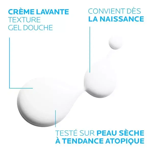 La Roche-Posay Lipikar Routine Peau Sèche Syndet AP+ Crème Lavante ...