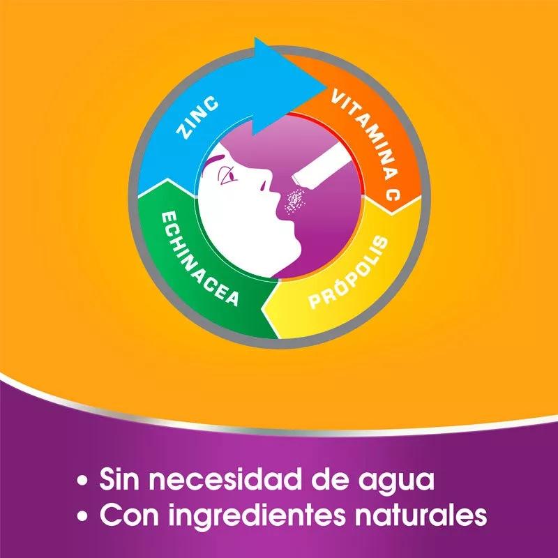Redoxon Inmuno 4 Vitaminas y Defensas 14 Sobres - Atida