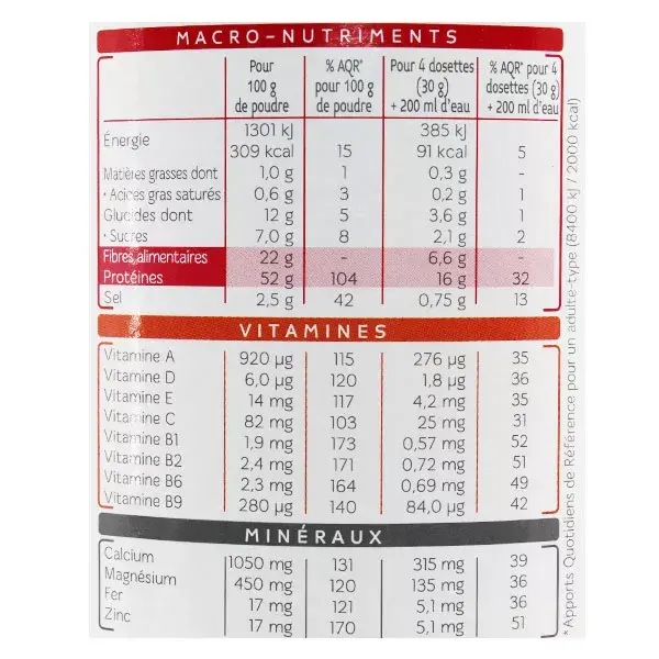 Milical Bebidas Con Proteína Sabor Cappuccino Formato Eco 18 Porciones ...